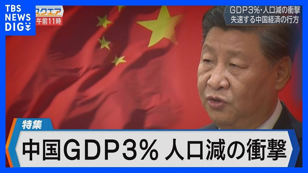 中国 GDP3％と61年ぶり人口減の衝撃～世界経済への影響はどこまで～【Bizスクエア】 | TBS NEWS DIG