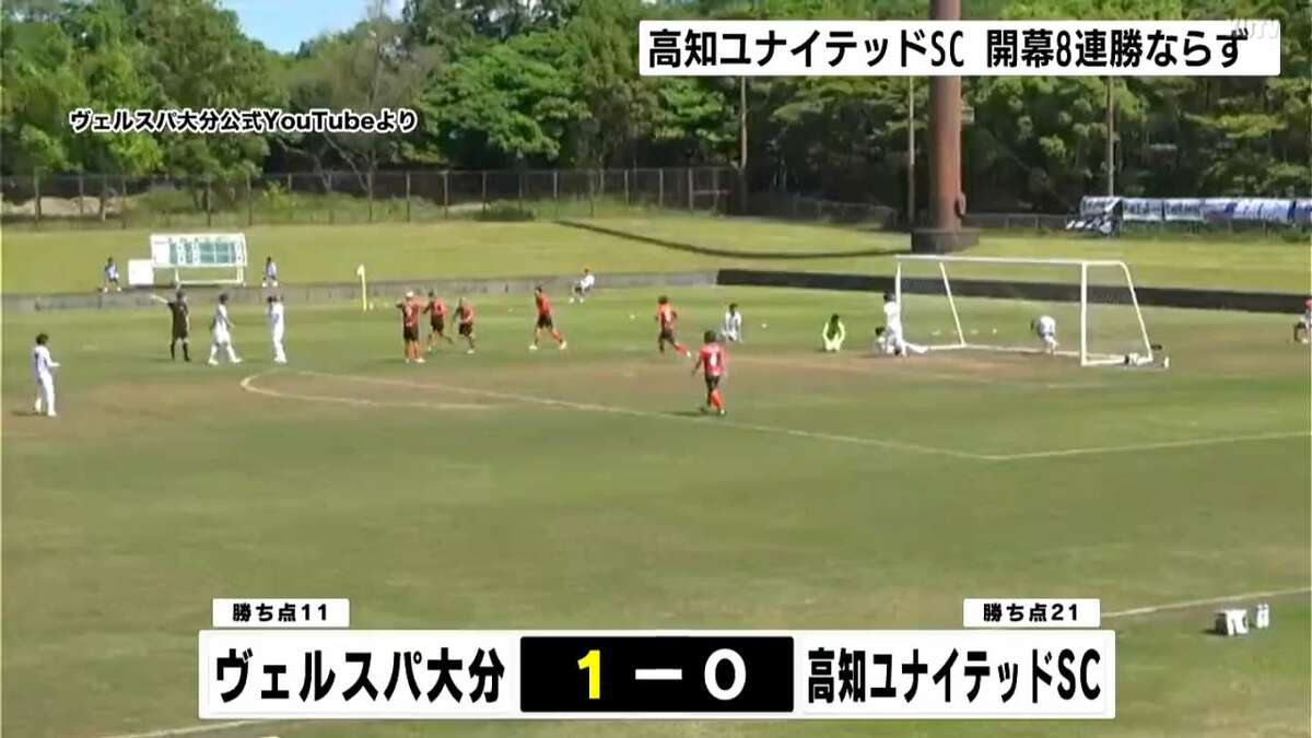 後半終盤に痛い失点…開幕“8連勝”ならず サッカーJFL・高知ユナイテッドSC | TBS NEWS DIG
