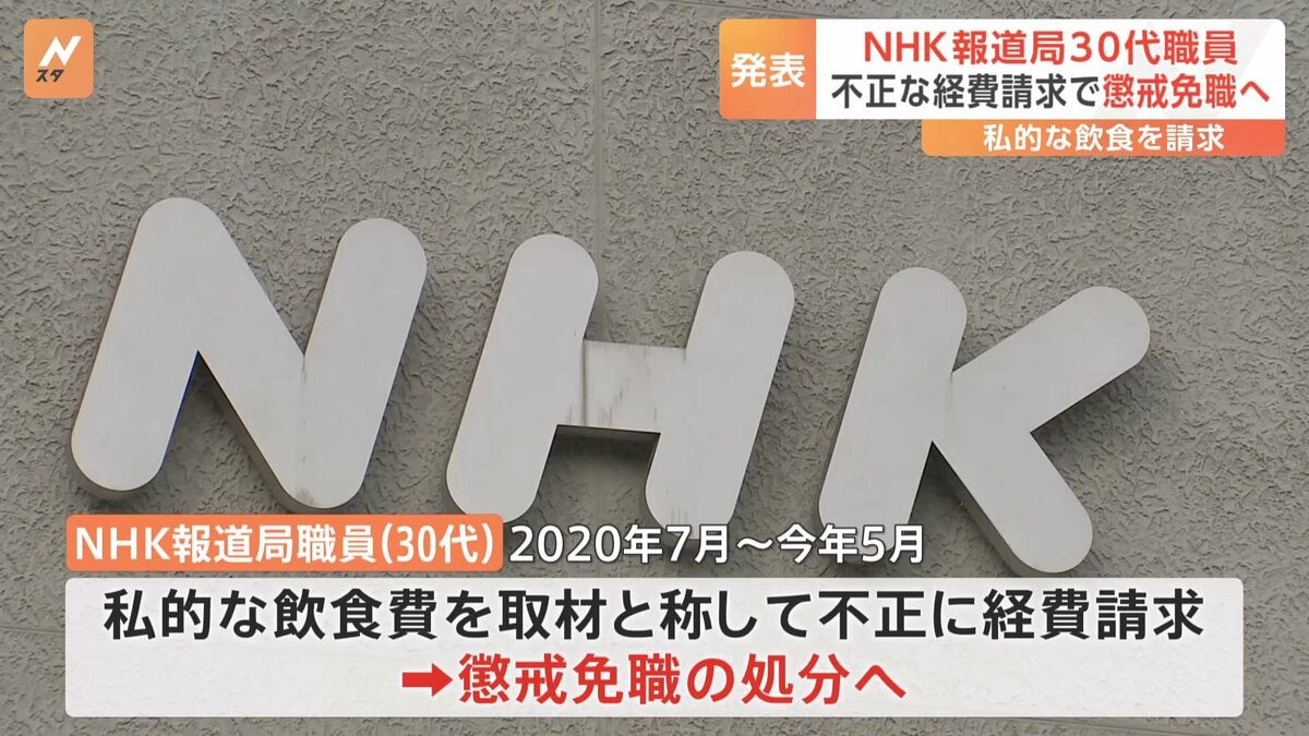 NHK、報道局の30代記者を懲戒免職に 経費の不正請求で | TBS NEWS DIG