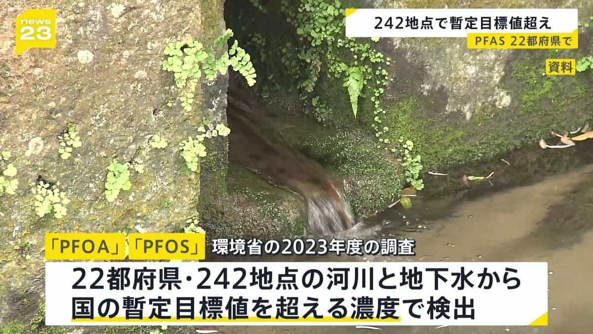 有機フッ素化合物「PFAS」が国内の242地点で暫定目標値超 濃度最高は大阪府摂津市の地下水 国の目標値の520倍 | TBS NEWS DIG