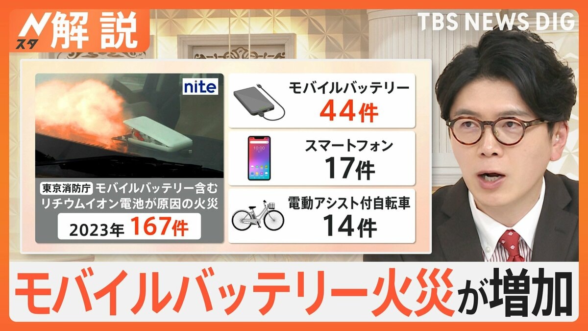 モバイルバッテリー火災増加 “危険な”製品を見分けるポイント、10年使用で事故増加…身近な家電の危険性【Nスタ解説】 | TBS NEWS DIG (2ページ)