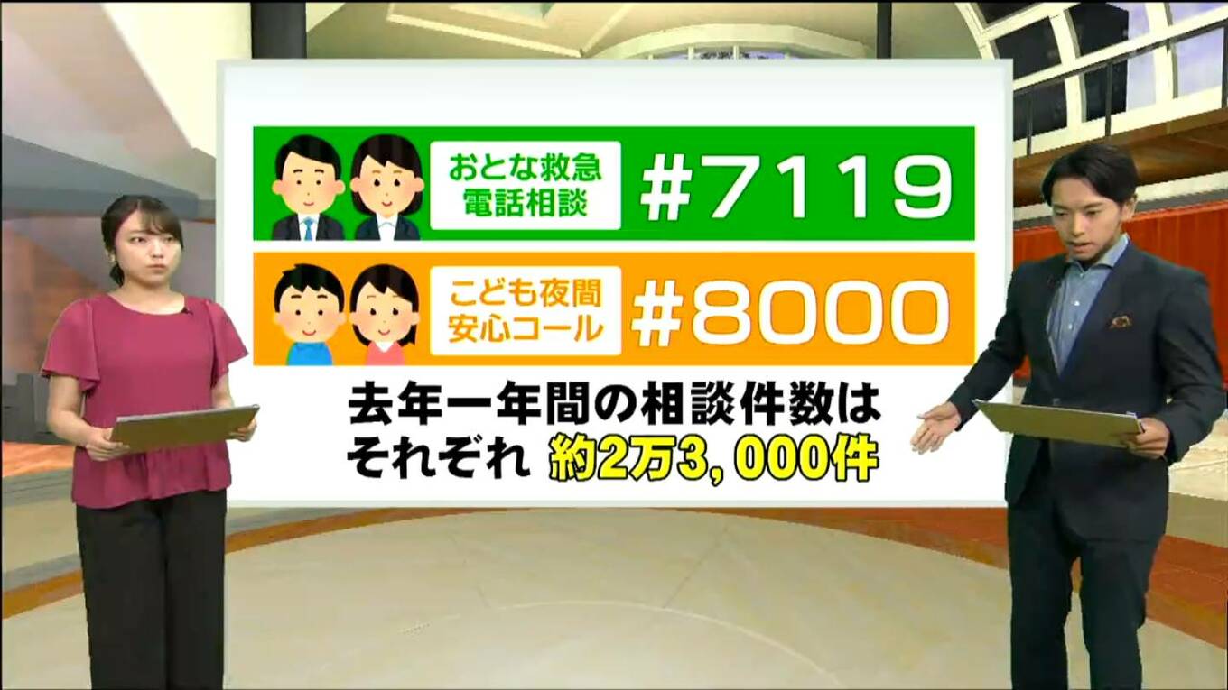 救急相談ダイヤル「＃7119」「＃8000」とは ひっ迫する救急・医療現場の救世主になるのか？ 宮城 | TBS NEWS DIG (6ページ)