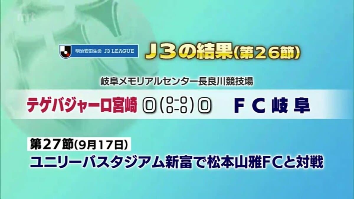 サッカーJ3 テゲバジャーロ宮崎 第26節の結果 | MRTニュース ｜ MRT宮崎放送
